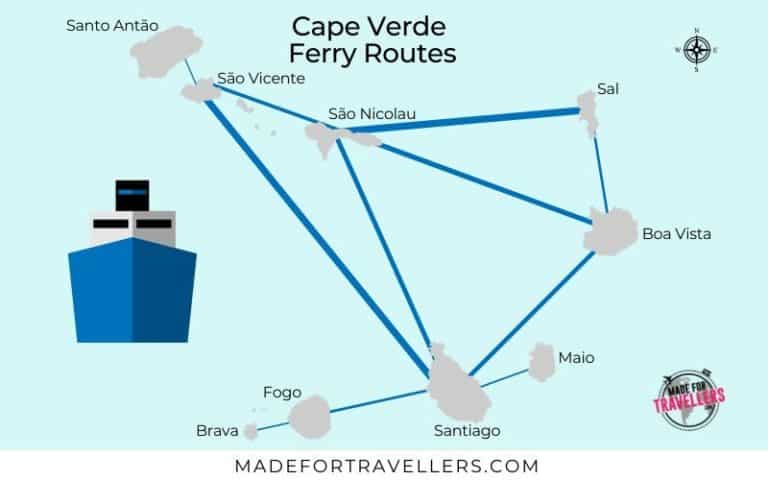 Can You Get A Ferry From Sal To Boa Vista? Travel Guide - Made For ...