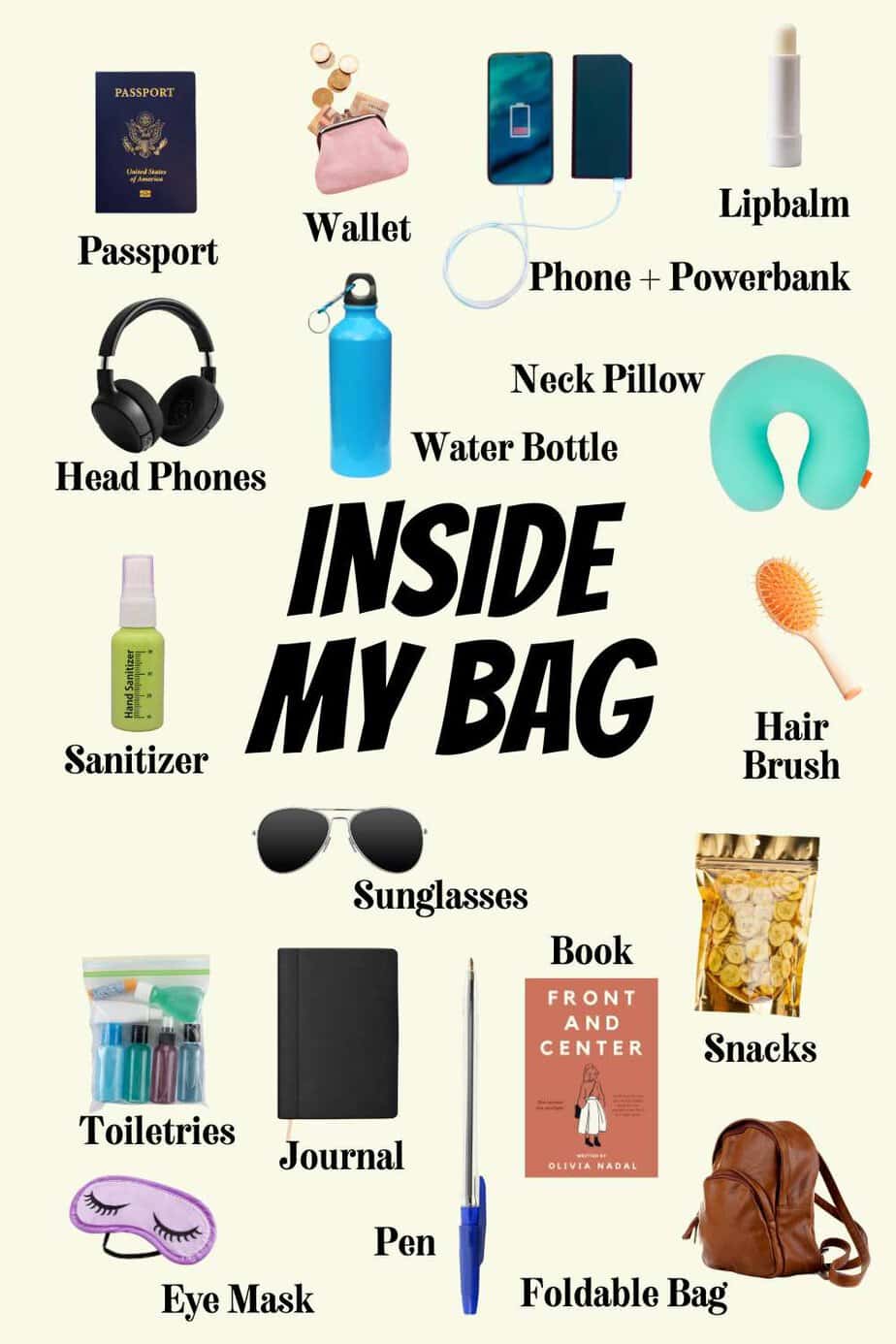 What’s In My Travel Bag? My Must-Have Essentials List