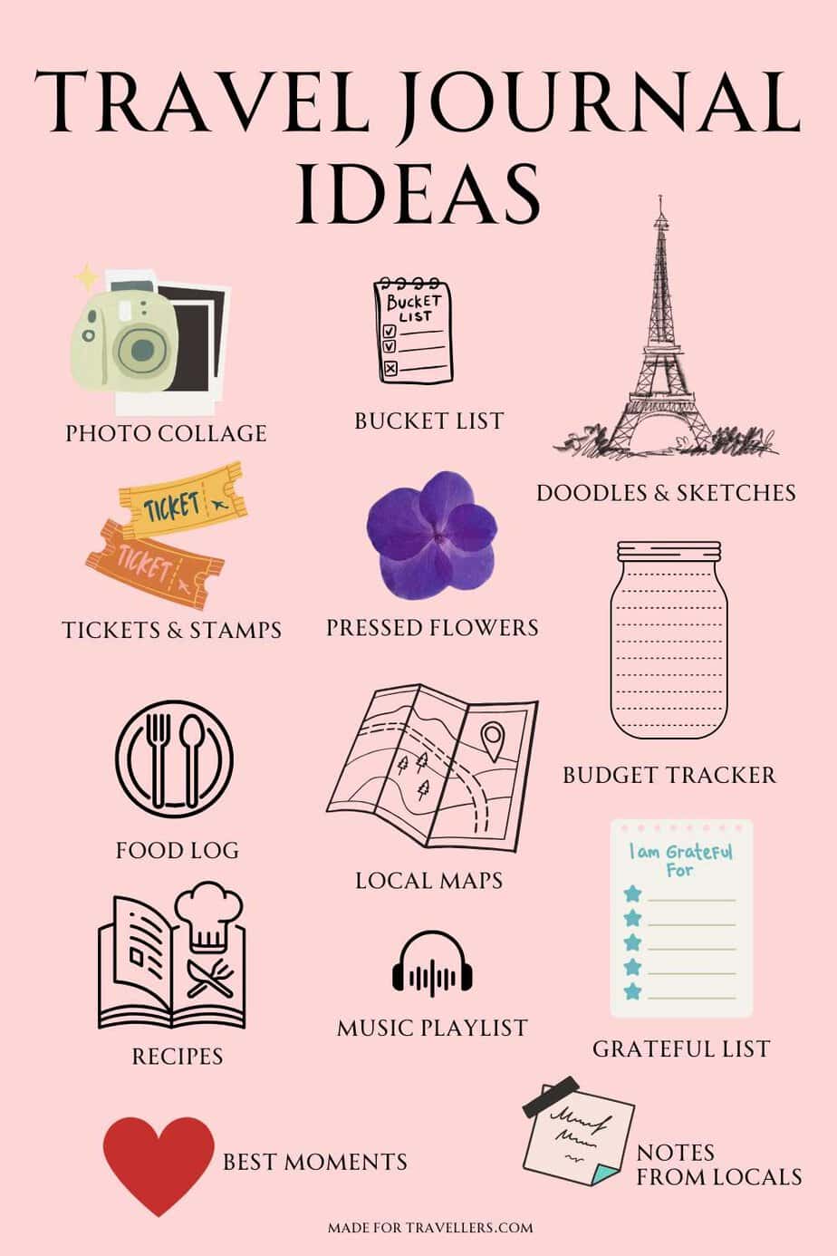 35 Travel Journal Ideas to Capture Your Adventures!