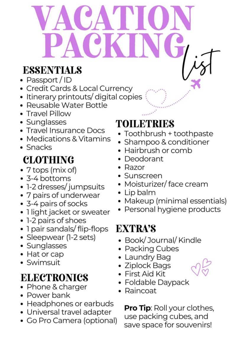 Ultimate Vacation Packing List: Everything for a Perfect Trip! - Made ...